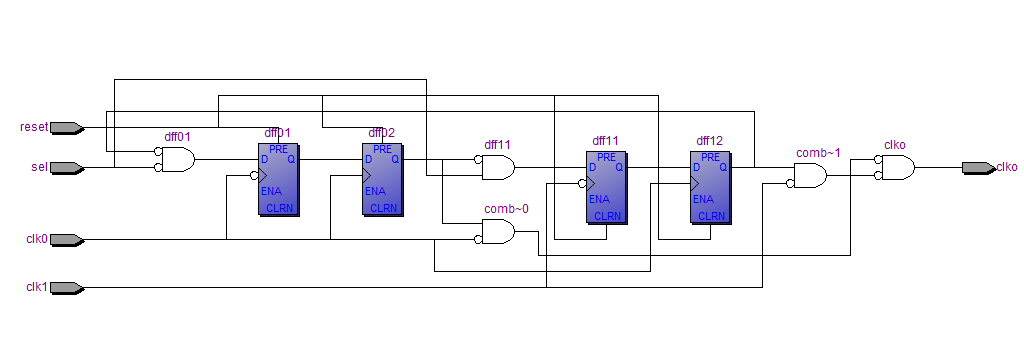 Verilog Glitchfree两个时钟切换电路双时钟缓冲切换器电路 Csdn博客 