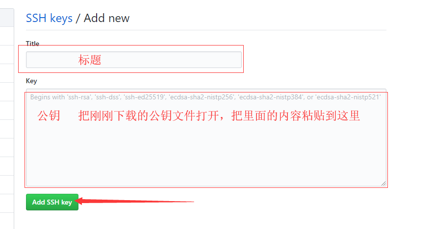 ssh推送Warning: Permanently added 'gitee.com,120.55.226.24' (ECDSA) to ...