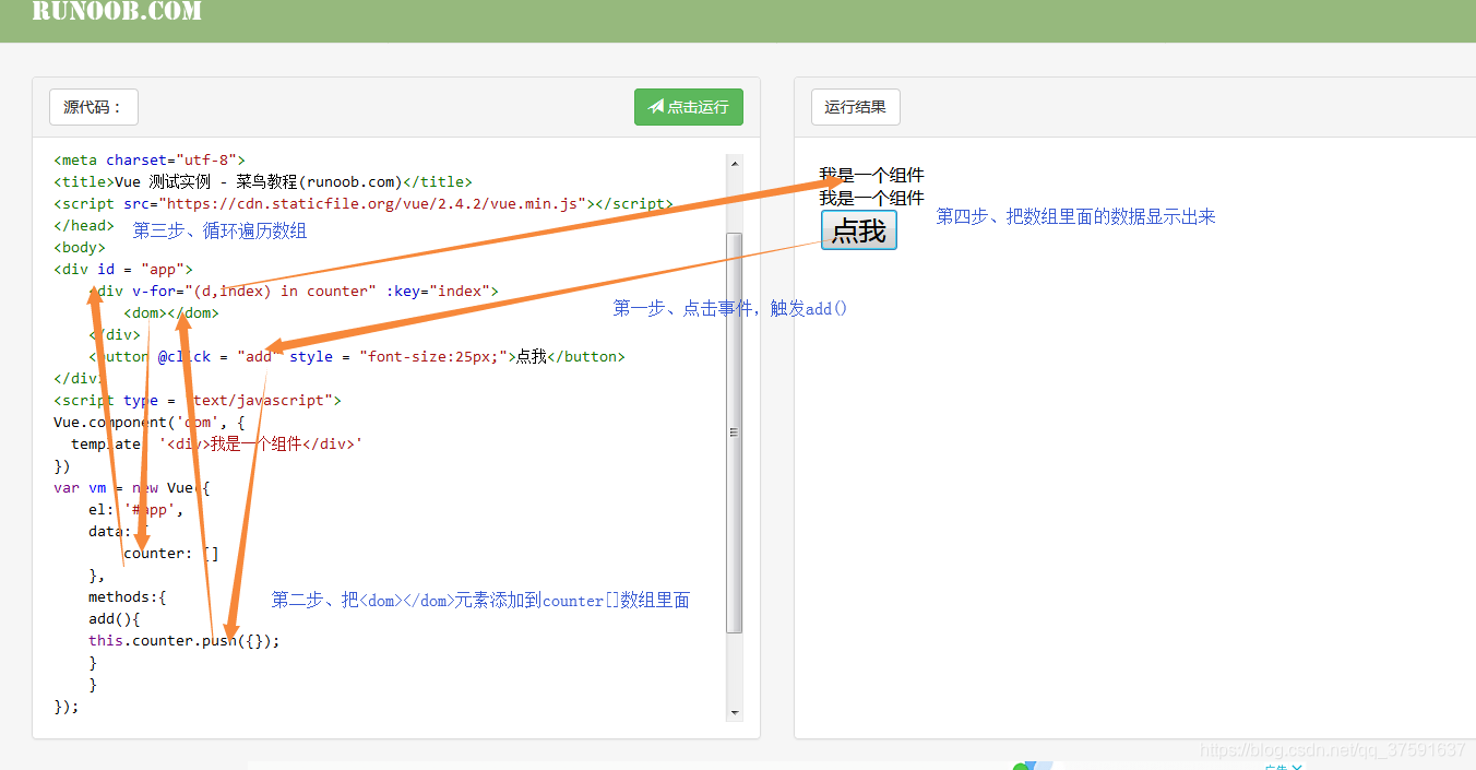Vue 通过按钮点击动态添加组件 Csdn博客