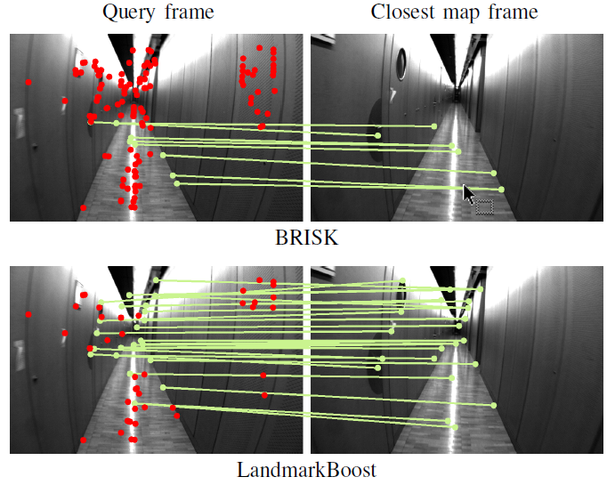 LandmarkBoost: 用视觉上下文信息增强特征点匹配的鲁棒性_深度视觉模型的上下文关系增强-CSDN博客