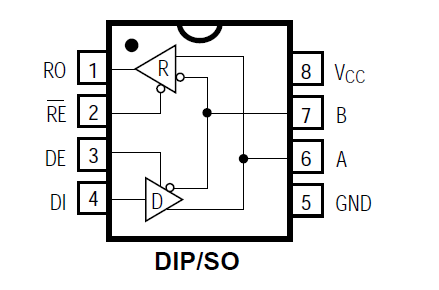 MAX3485芯片资料整理_max3485中文资料-CSDN博客