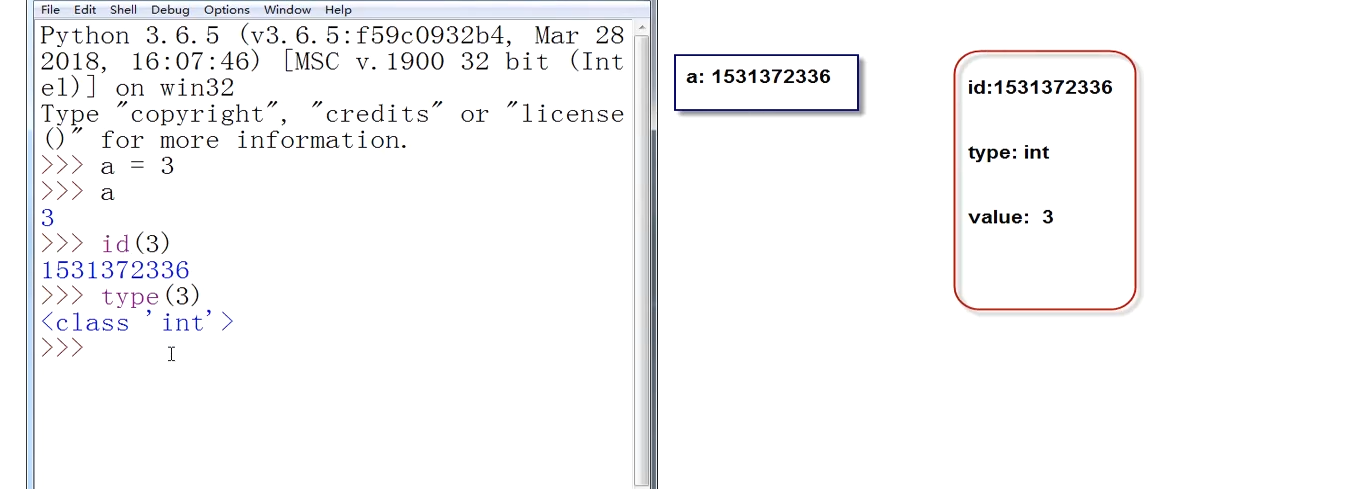 五.Python的对象,标识符命名_python标识符可用作文件对象名-CSDN博客