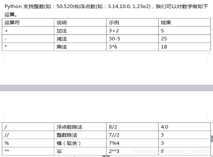 六python声明变量垃圾回收以及基本数据类型python 变量定义很多 什么时候回收 Csdn博客