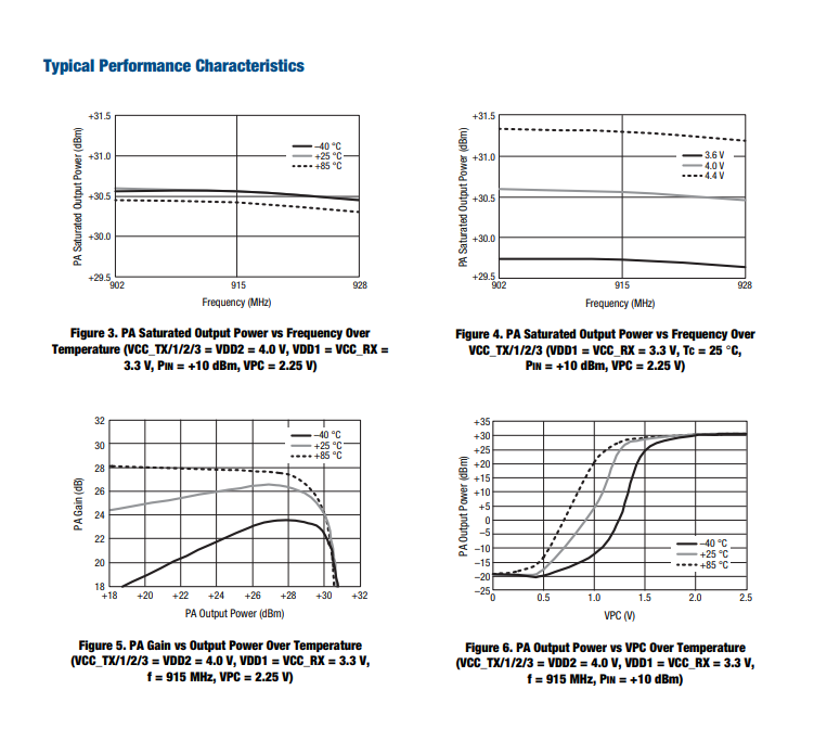 SKY65313-21 Skyworks低噪声射频放大器LNA_szrileyH的博客-CSDN博客