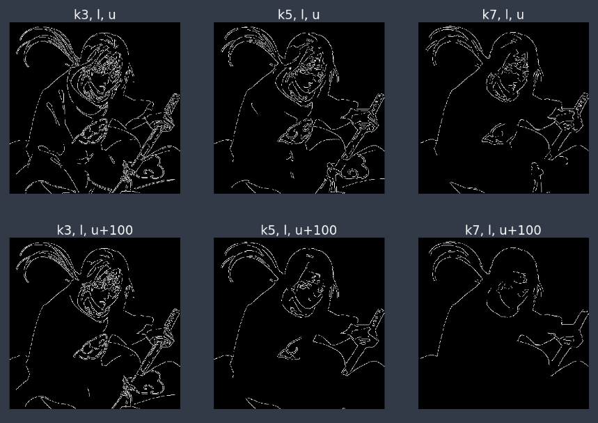 【python】OpenCV—Edge, Corner, Face Detection（3）_cv2.goodfeaturestotrack-CSDN博客