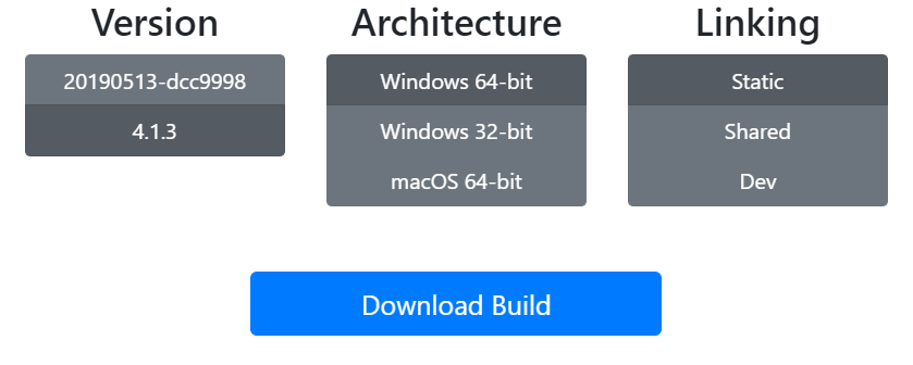 FFmpeg基本使用_ffmpeg -vf-CSDN博客