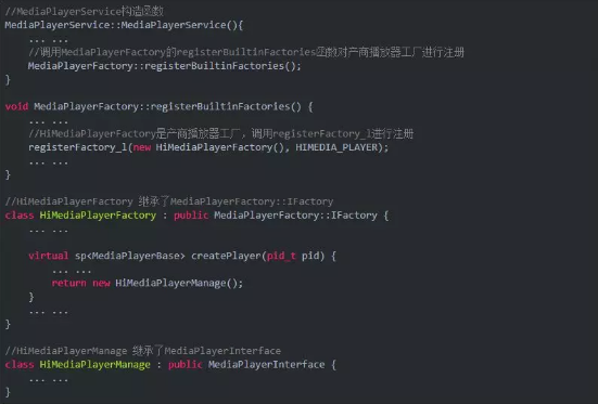 【干货】关于软解（ffmpeg）和硬解（MediaCodec、MediaPlayer）以及底层（OpenMax）的那点事_android ffmpeg编码效率比mediacodec高吗-CSDN博客