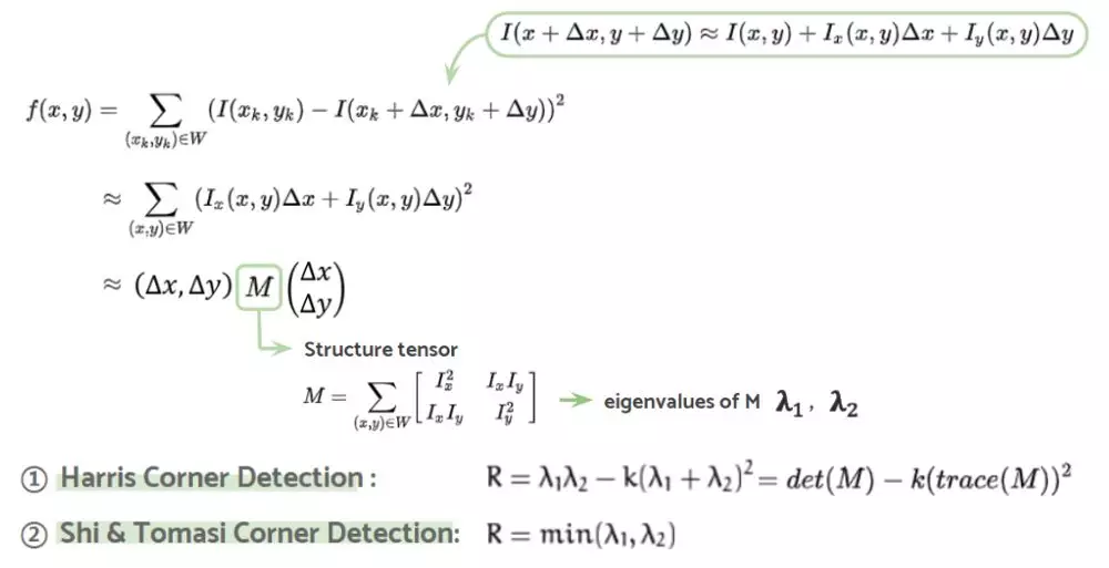 【python】OpenCV—Edge, Corner, Face Detection（3）_cv2.goodfeaturestotrack-CSDN博客