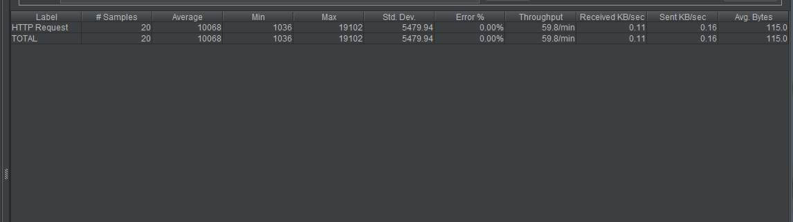Netty进阶之路-EventExecutorGroup疑云-CSDN博客