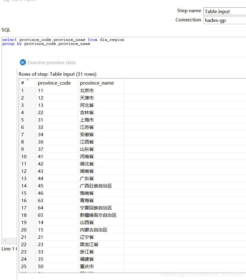 Kettle循环导出数据到excel生成多个sheet页kettle X写入多sheet也 Csdn博客