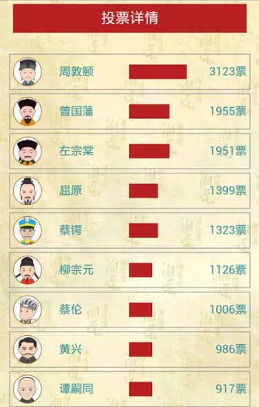 thymeleaf页面中使用data-*自定义属性_th:data-id-CSDN博客