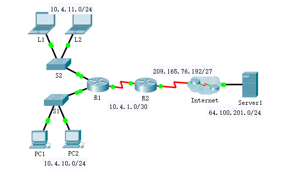 11.3.1.4 Packet Tracer - Verifying and Troubleshooting NAT Configurations_pactke ...