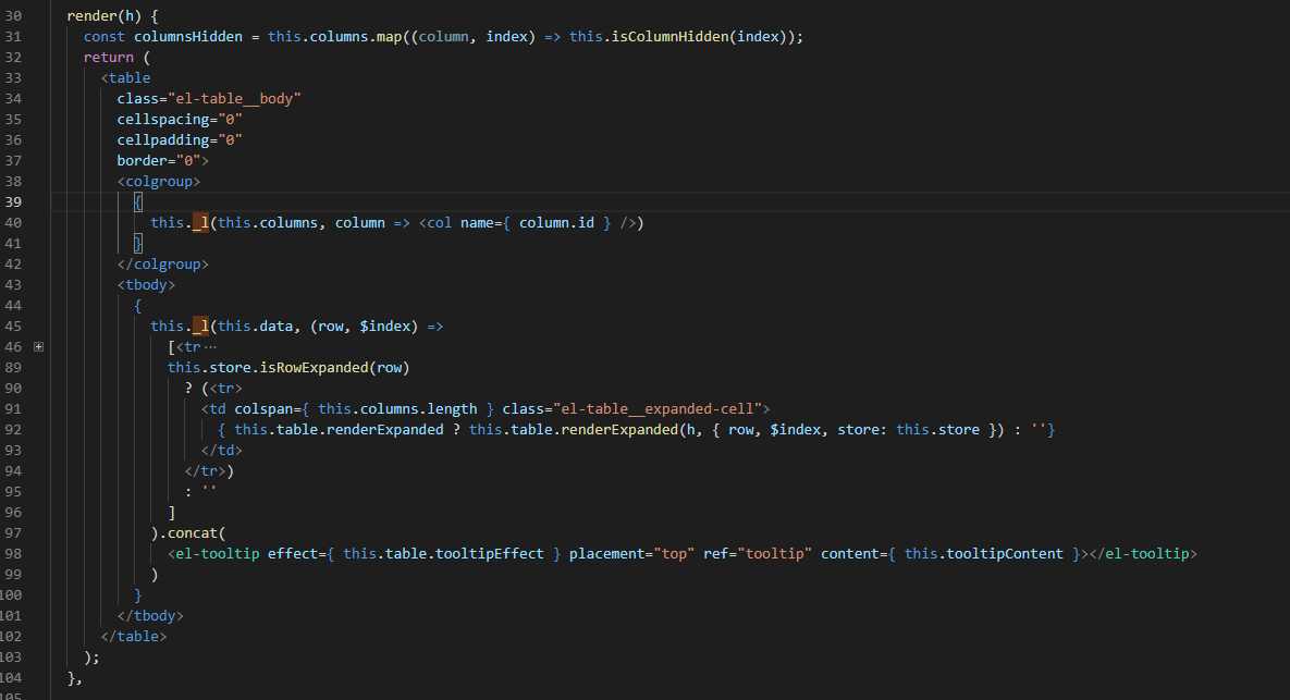 vue的render函数，你真的会用吗？单页面的render函数解坑_render函数里访问store-CSDN博客