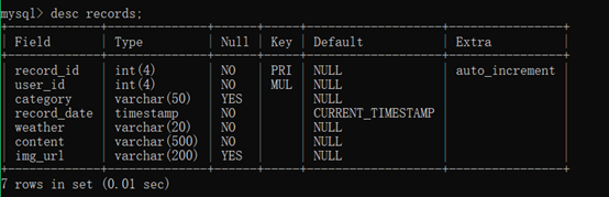 Mysql数据库解除外键约束、修改外键所在字段类型有外键约束可以修改字段吗 Csdn博客