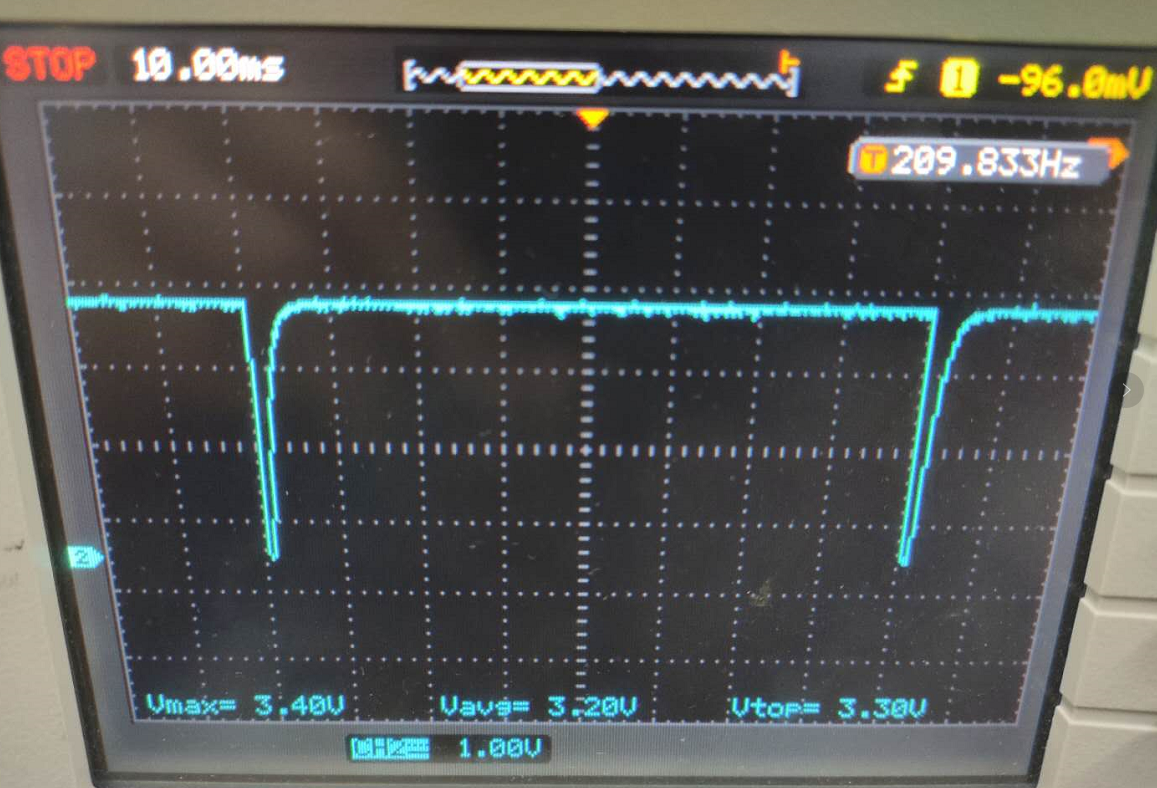 33 Linux内核高精度定时器实现延时_kernel 定时器 sleep-CSDN博客