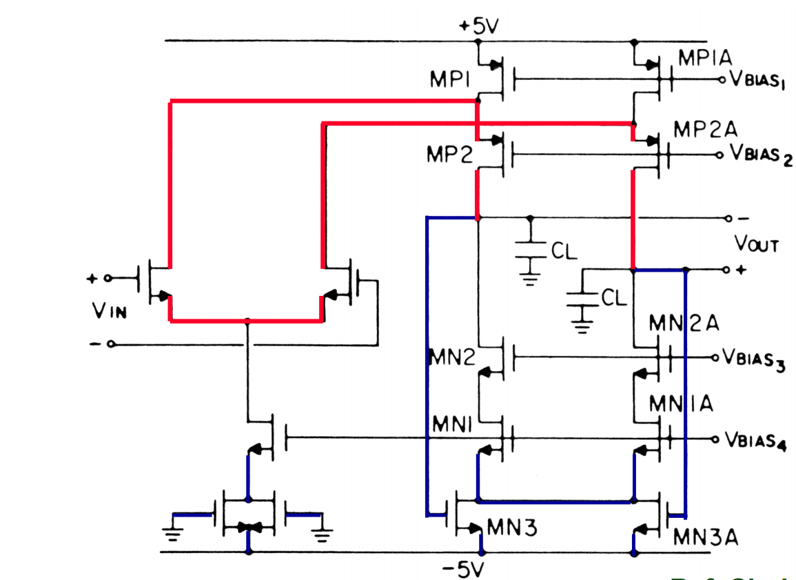 Sansen精粹阅读笔记(2) CMFB 共模反馈-CSDN博客