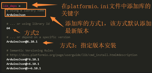 VSCode+PlatformIo IDE实现Wemos D1 Mini（ESP8266）接入阿里云物联网平台_platformio vscode 8266-CSDN博客