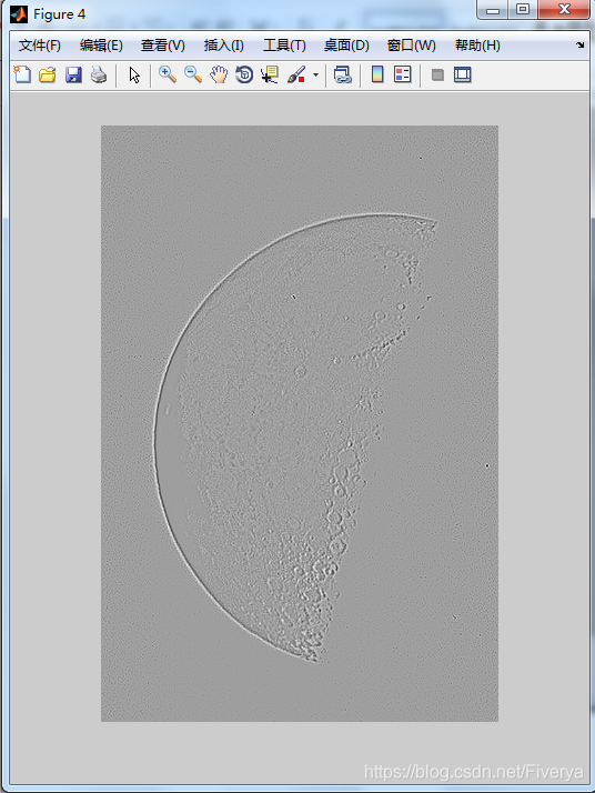 Matlab图像亮度变换和空间滤波matlab 怎么表征图像亮暗变化周期 Csdn博客