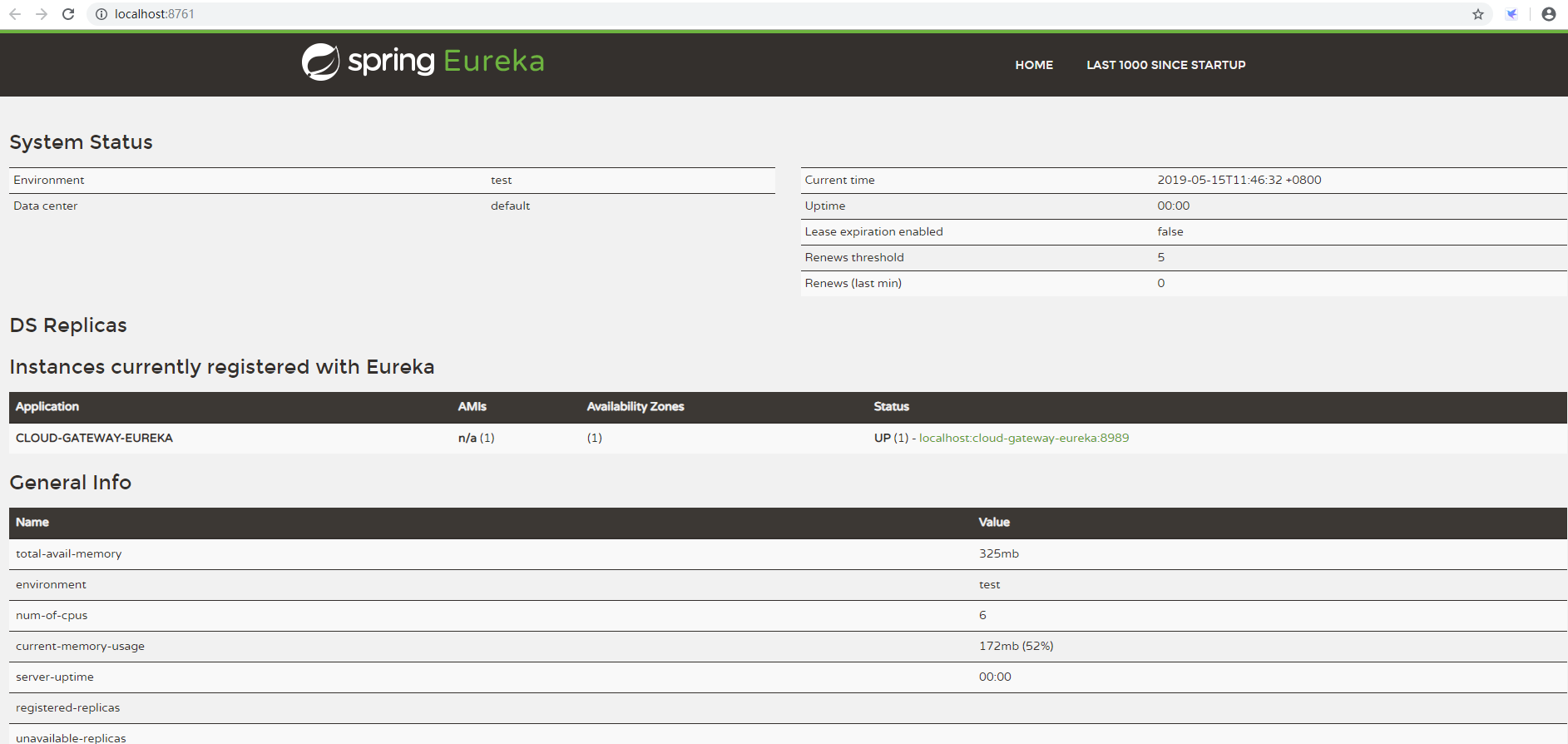 SpringCloud GateWay 熔断机制详细介绍_java_Joe192的博客-CSDN博客