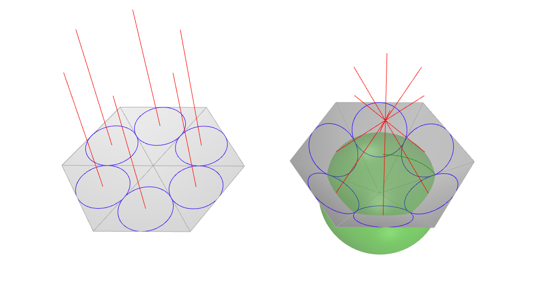 Mesh is Art（5）：Circle Packing Mesh优化及其应用_圆形packing-CSDN博客