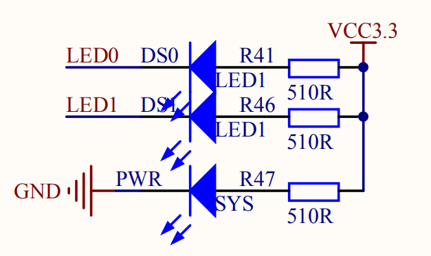 STM32F4探索者LED灯闪烁-库函数_.点亮led灯 pf9 ,低电平点亮。 2.使用st 库函数-CSDN博客