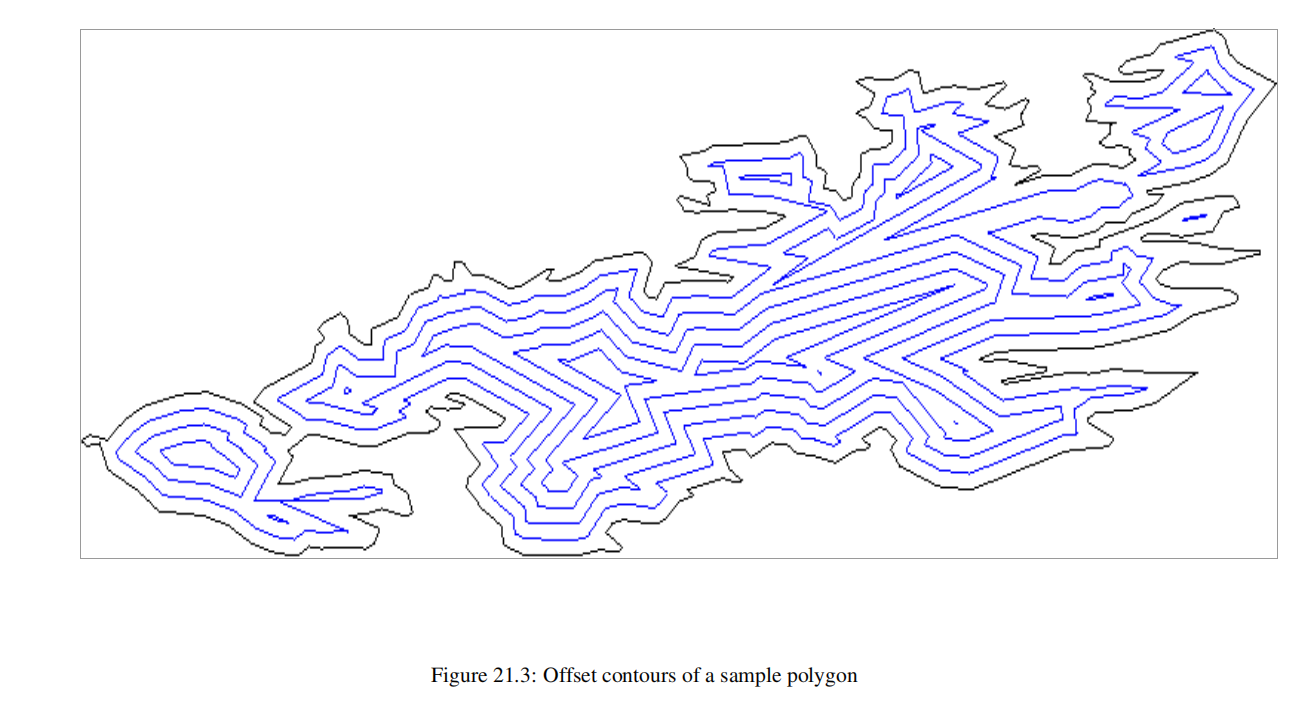（二） CGAL库应用：轮廓中轴骨架生成create_interior_straight_skeleton_2()及轮廓的偏置create ...
