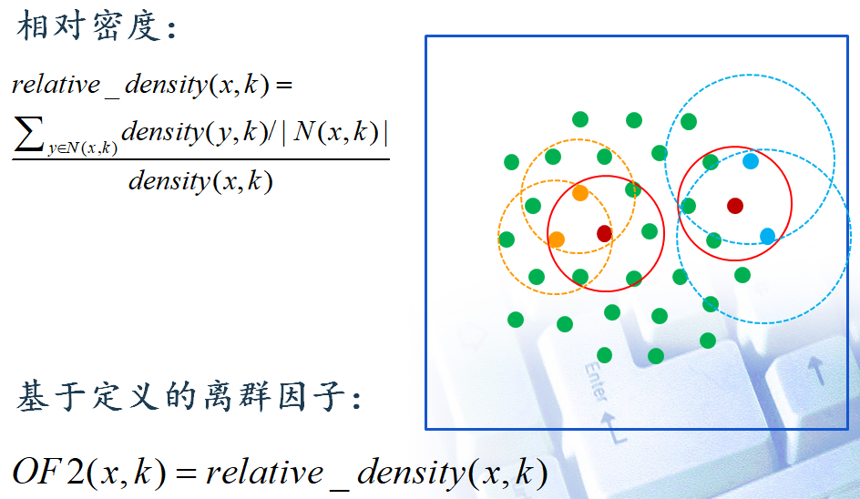 离群点检测——基于距离的k近邻算法 基于距离的离群点检测 Csdn博客
