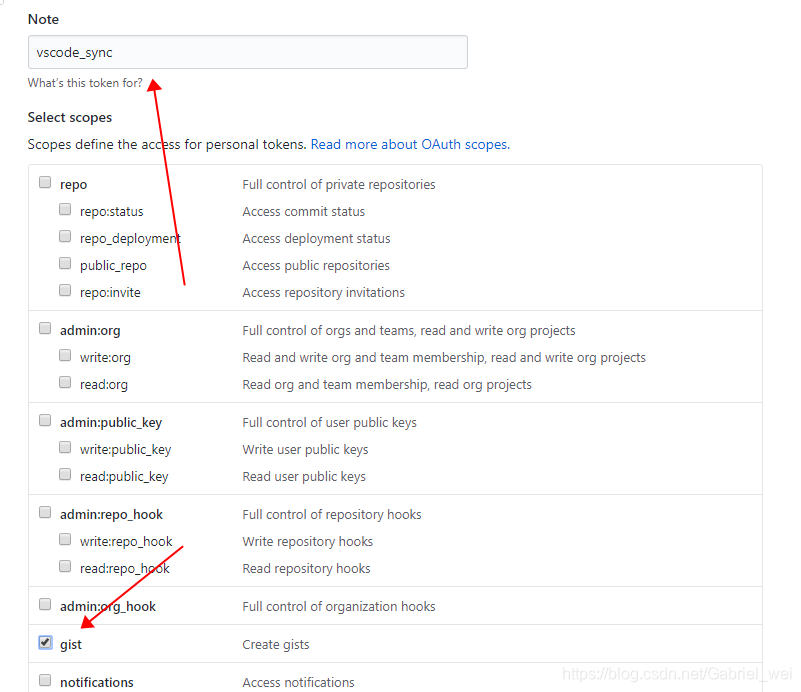 Vscode使用settings Sync同步本地设置和插件到github,实现不同设备的设置统一github 插件 Sync 同步 Csdn博客 1135
