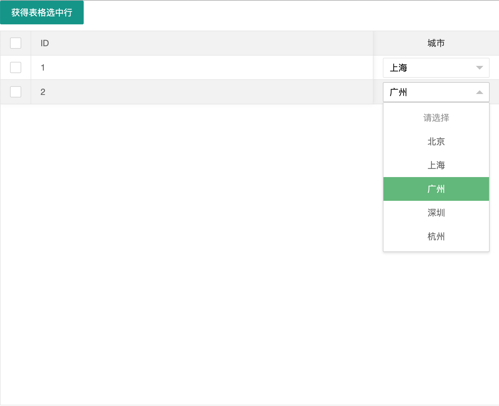 layui table 中增加select_layui tableselect-CSDN博客