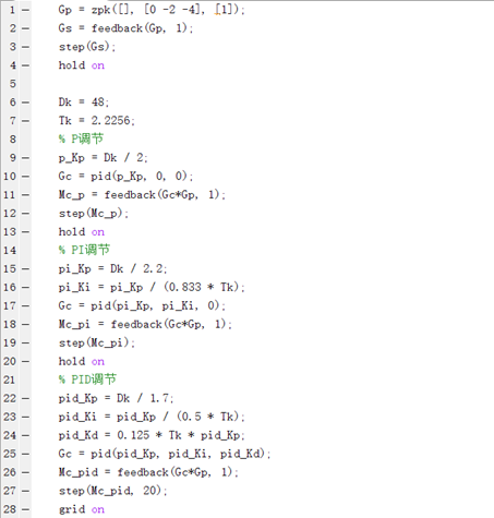 临界比例度法整定P、PI、PID控制器的参数的matlab算法实现 - Gavin_Hall的博客 - CSDN博客_临界比例度法matlab-CSDN博客