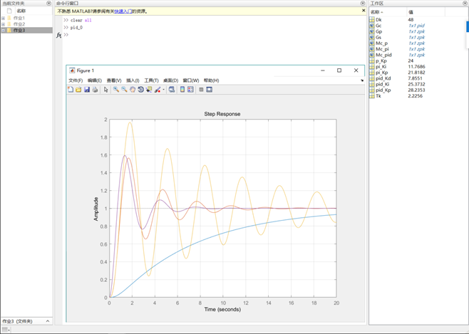 临界比例度法整定P、PI、PID控制器的参数的matlab算法实现 - Gavin_Hall的博客 - CSDN博客_临界比例度法matlab-CSDN博客