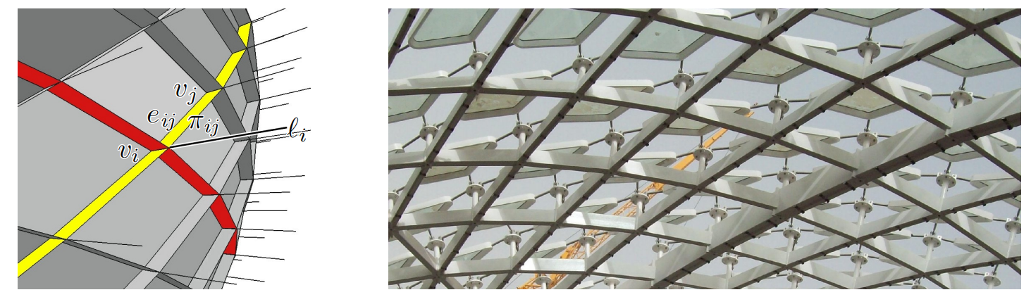 Mesh is Art（5）：Circle Packing Mesh优化及其应用_圆形packing-CSDN博客