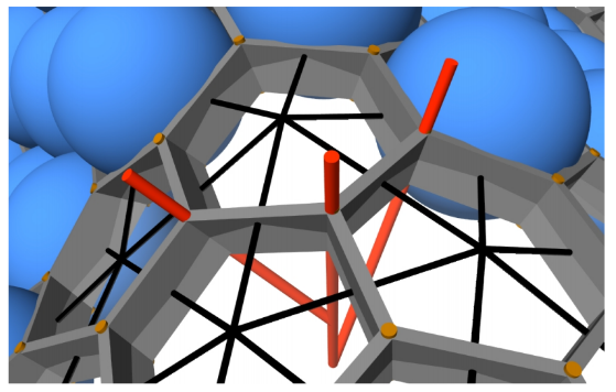 Mesh is Art（5）：Circle Packing Mesh优化及其应用_圆形packing-CSDN博客