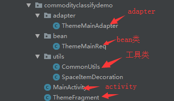 Android实现类似京东商品分类效果(RecyclerView+fragment)_android 仿京东分类列表-CSDN博客