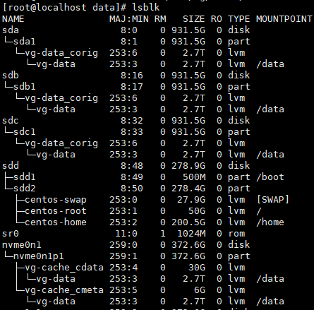 LVM cache的使用（安装与卸载）_lvmcache-CSDN博客