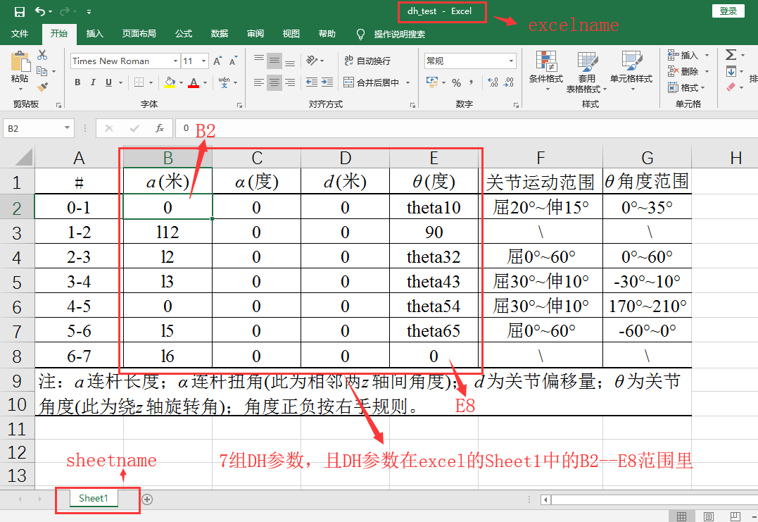 在MATLAB中利用符号函数功能，通过手动输入DH参数符号矩阵 or Excel文件导入DH参数表从而获得DH符号矩阵的公式_通过表格进行dh-CSDN博客