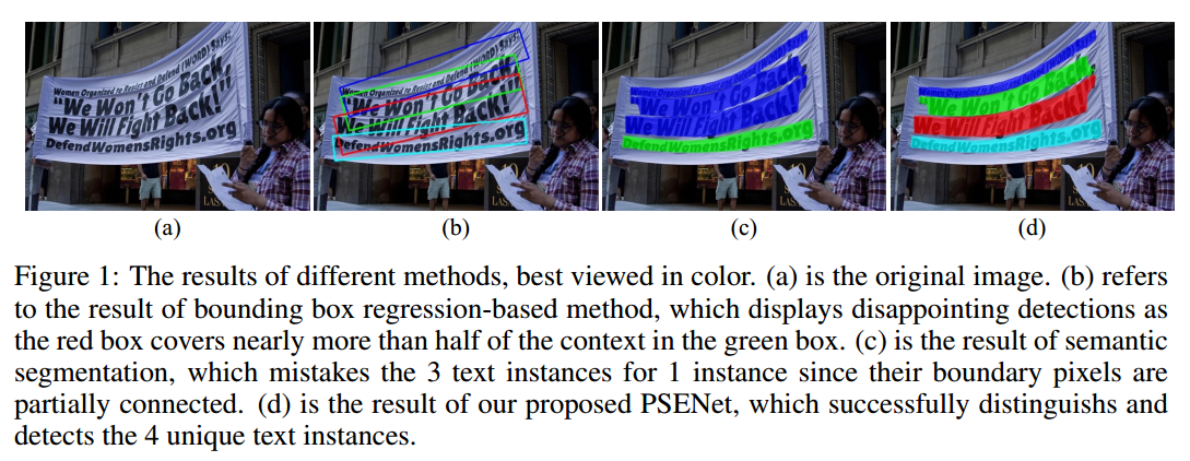 PSENet解读——Shape Robust Text Detection with Progressive Scale Expansion ...