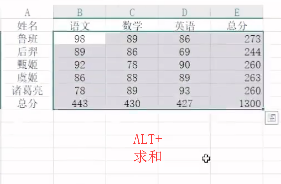 Excel,sumif(条件求和),,left(取左边),,countif(条件求个数),,vlookup,,数据同步改变_sumif中间的条件有left-CSDN博客