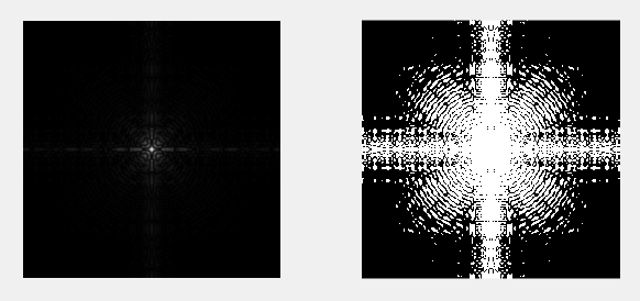 图像处理 灰度变换，图像反转，对数变换，幂次变换，位图切割，直方图显示，直方图均衡，直方图匹配 （数字图像处理matlab实现 ）设计利用幂律变换处理图像的算法并利用matlab代码