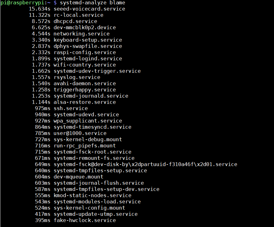 Linux systemd启动守护进程，service启动顺序分析及调整service启动顺序_after=userdata.mount networkmanager.service alsa ...