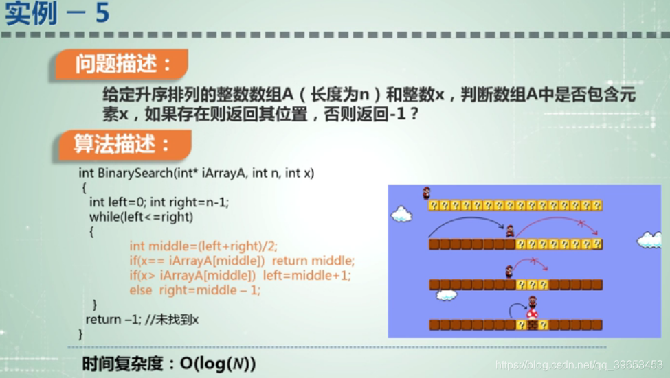 算法设计与问题求解(2)非递归程序时间复杂度分析非递归算法的时间复杂度分析的一般步骤 Csdn博客 9785