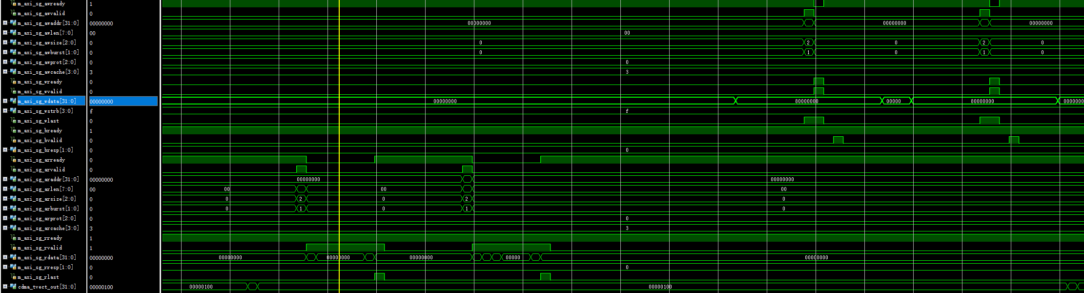 Xilinx AXI Central Direct Memory Access (CDMA)手册笔记_星旭的博客-CSDN博客