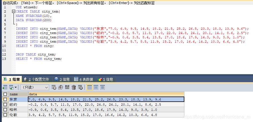 Java String数组转数值型(int、double)数组 Tostring Int转为了double Csdn博客