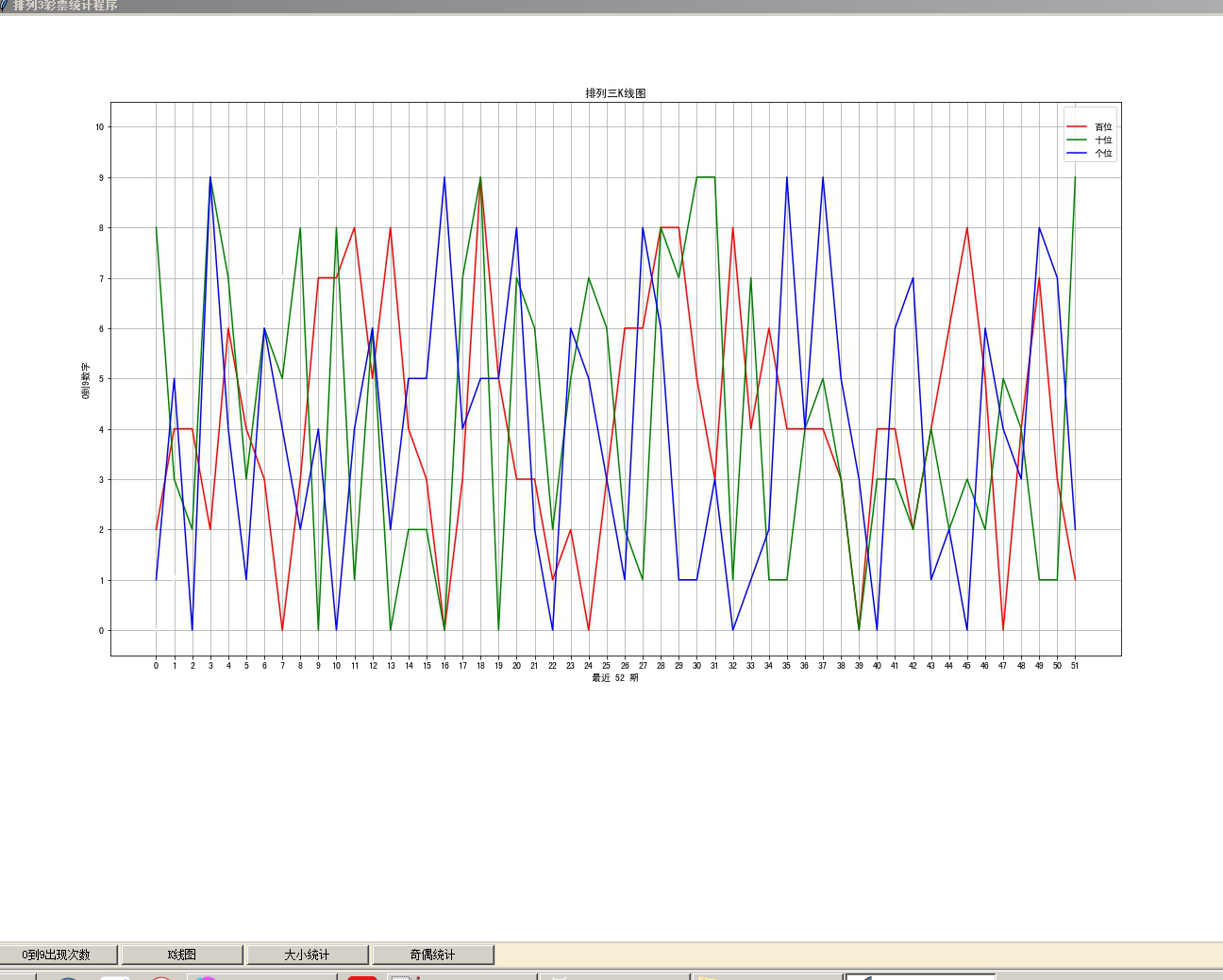 Python动态换图tkinter库的canvas画布组件python的canvas直接替换图片 Csdn博客