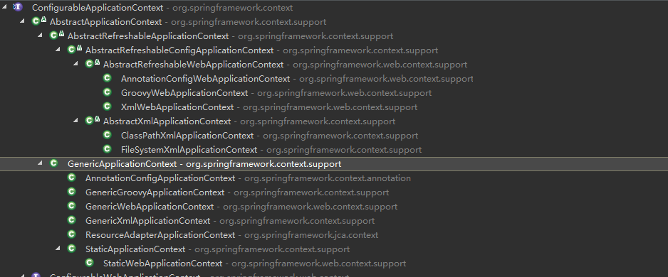 Spring容器之applicationcontext Csdn博客