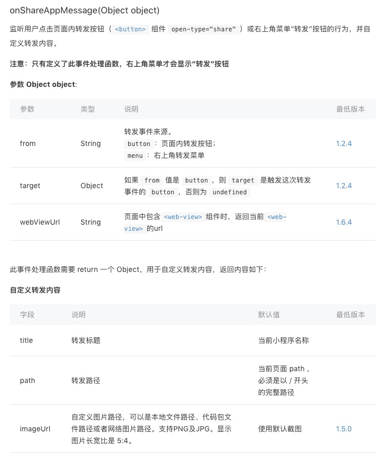 小程序canvas绘制自定义分享图片并分享给好友_onshareappmessage 如何使用 canvas画的图片-CSDN博客