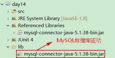 Java Web基础入门第四十六讲 使用JDBC对数据库进行CRUD_使用jdbc完成数据库编程,crud基本操作-CSDN博客