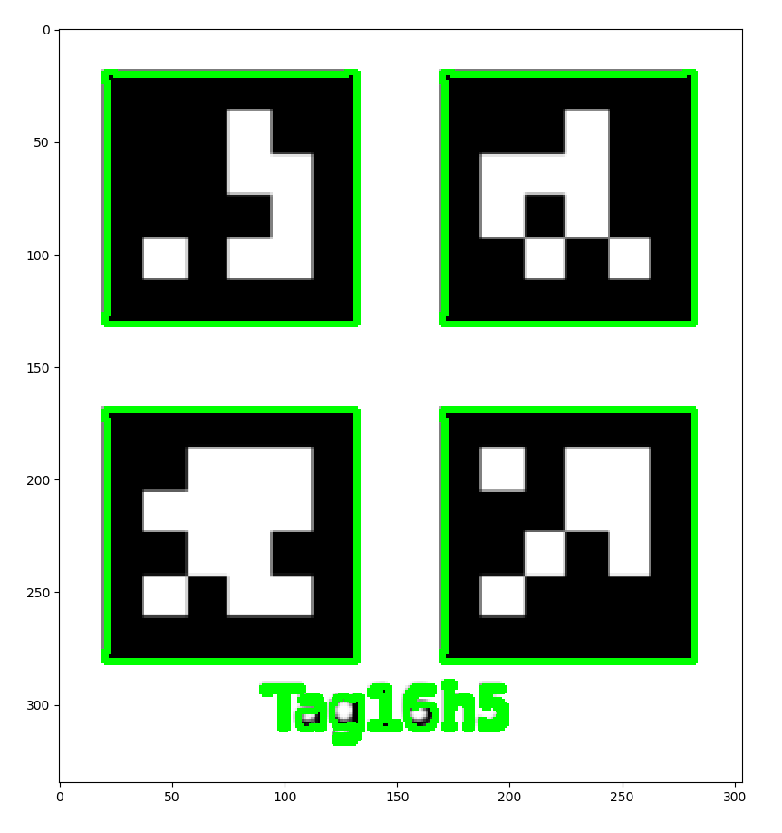 Apriltag原理简介及源代码-CSDN博客