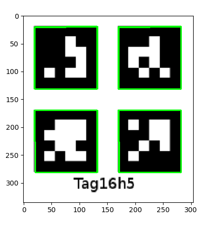 Apriltag原理简介及源代码-CSDN博客