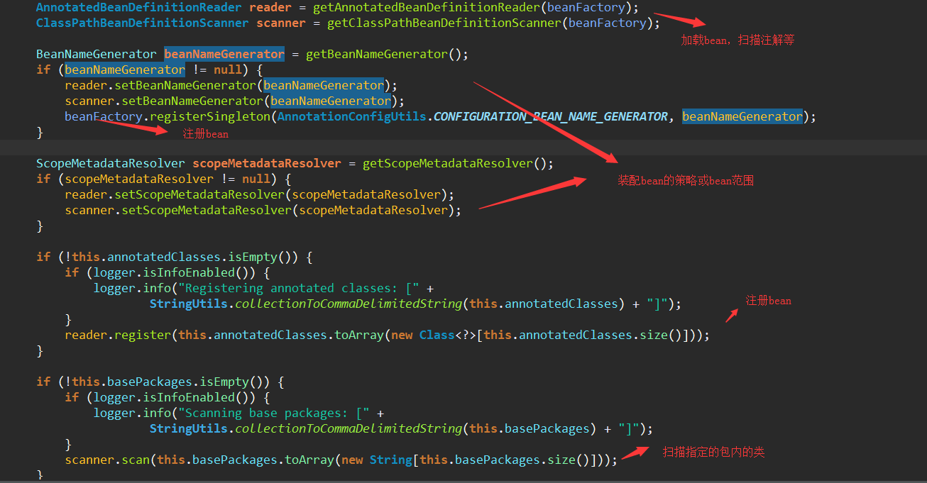 Spring容器之applicationcontext Csdn博客 